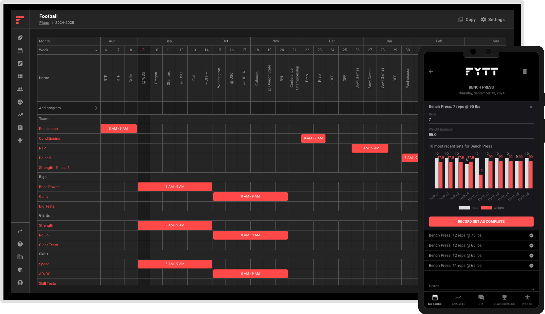 Athlete insights & intelligence - FYTT